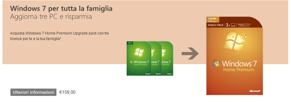 Gio inforart: Windows 7 family pack è pronto