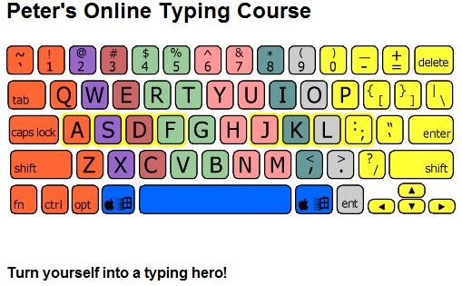 typeonline - free online touch typing course in five lessons | Gallery3net
