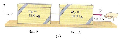 Physics -061&062: Tension in a Flexible Cord