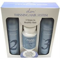 Best Hair Loss Organin Male , Female Treatment Solutions and Hair ...