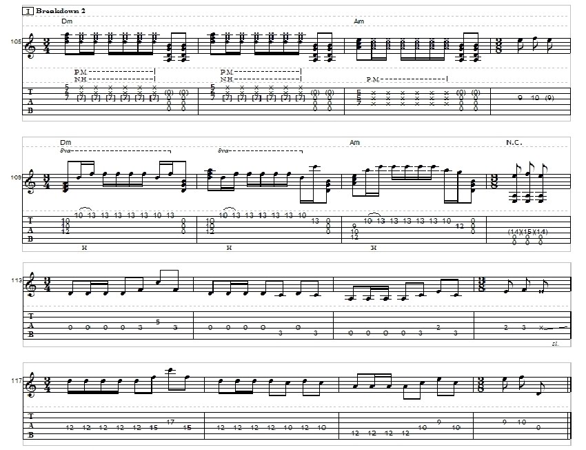 Panda's Stuff: The Fall of Troy - F.C.P.R.E.M.I.X tabs