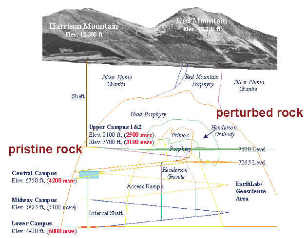 Pinnacol Assurance Careers: 33 Good Reasons to Celebrate Life