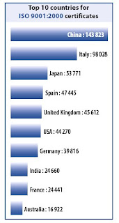 Knowledge Bank & Learning Platform in Quality Engineering Resources ...
