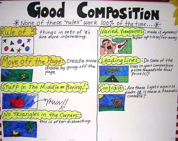 Classroom Posters Part I ~ Artful Artsy Amy