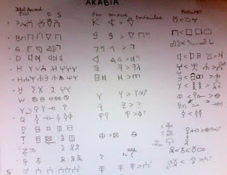 CRYPTCRACKER: ARABIAN SCRIPTS