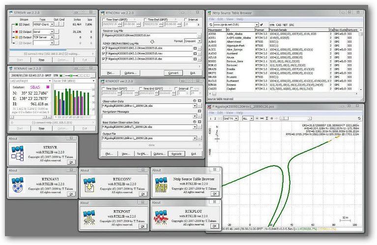 Antipasto Hardware Blog: Why industrial control and machinery needs ...