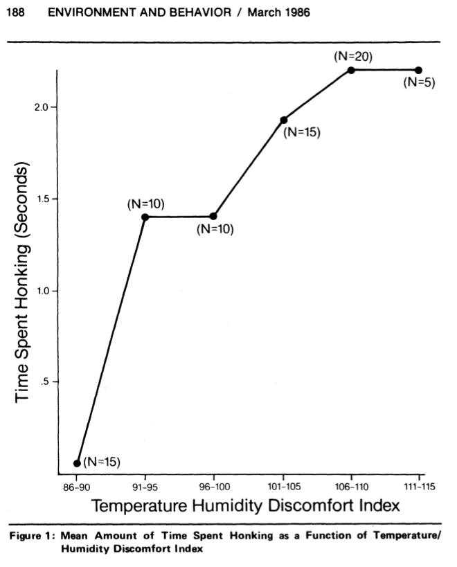Fight Entropy: 01.11