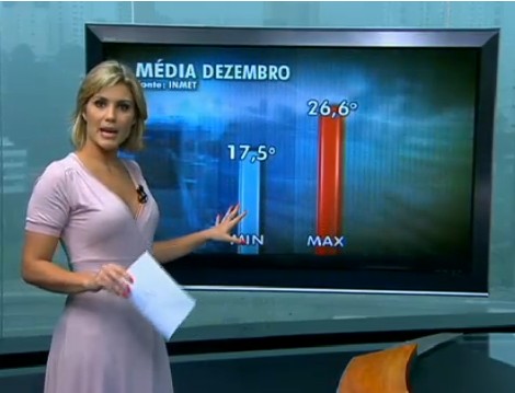 Claudio Roberto Gonçalves de Amorim: Muitos motivos para você ...