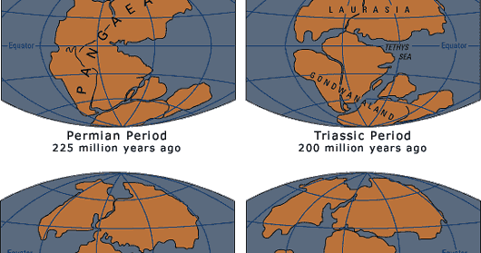 LA MAGIA DE LA HISTORIA: Pangea i Tectònica de plaques. Terratrèmols i ...