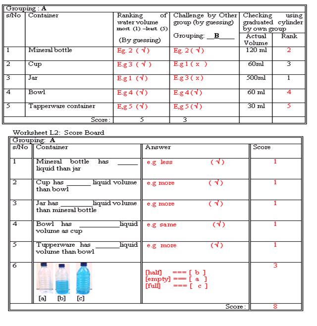 HBMT 2103 Teaching Mathematics in Year Two