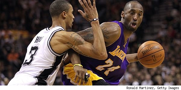 Cindy's Blog: kobe bryant power balance band