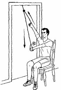 Stroke Wise: Improving shoulder and arm pain