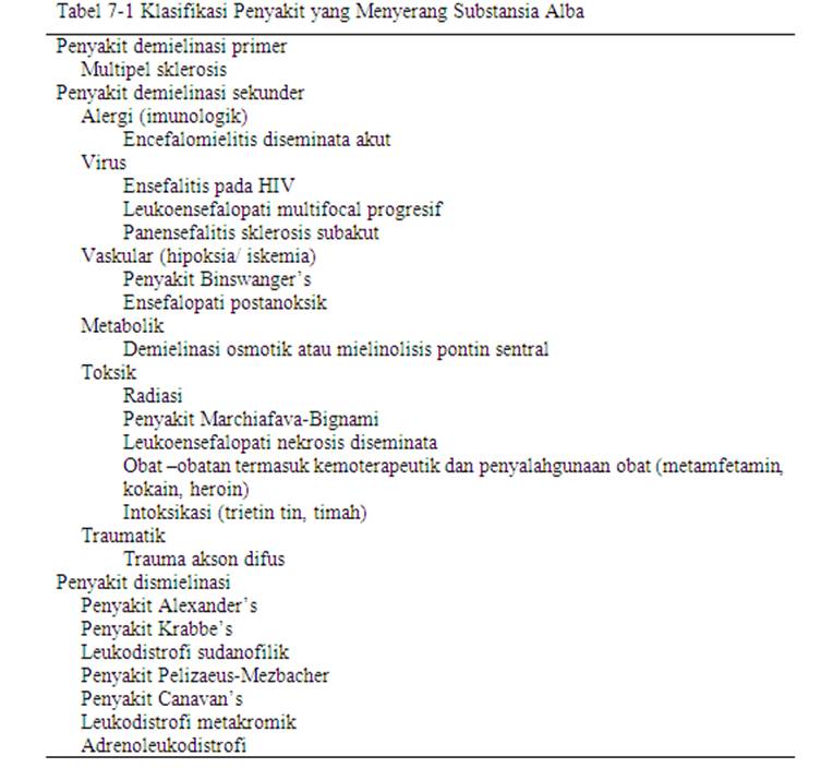 Let's Share ^_^: Referat Radiologi