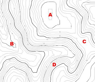 SIG-o-Matic: Introduction à l'analyse du relief