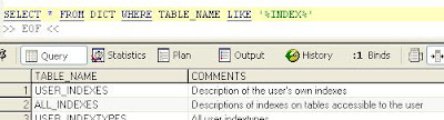 Mis cosas del SQL: Diccionario de Oracle (II) - USER_INDEXES y Indices ...