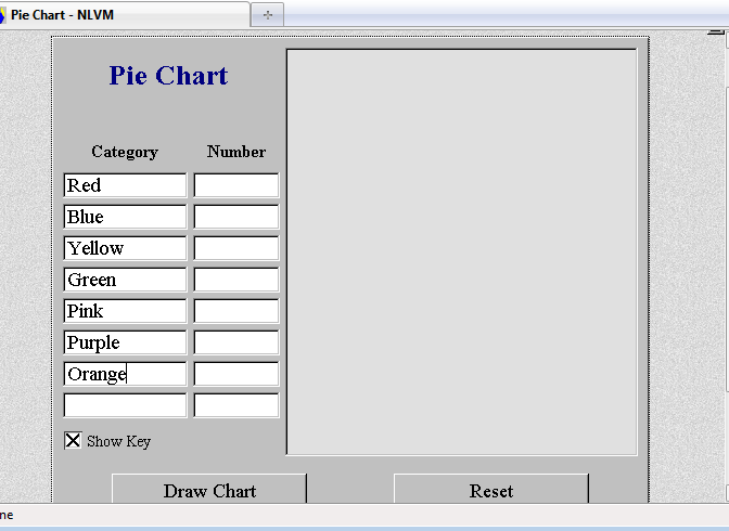 ICT FOR PRIMARY SCIENCE AND MATHEMATICS: PIE CHART