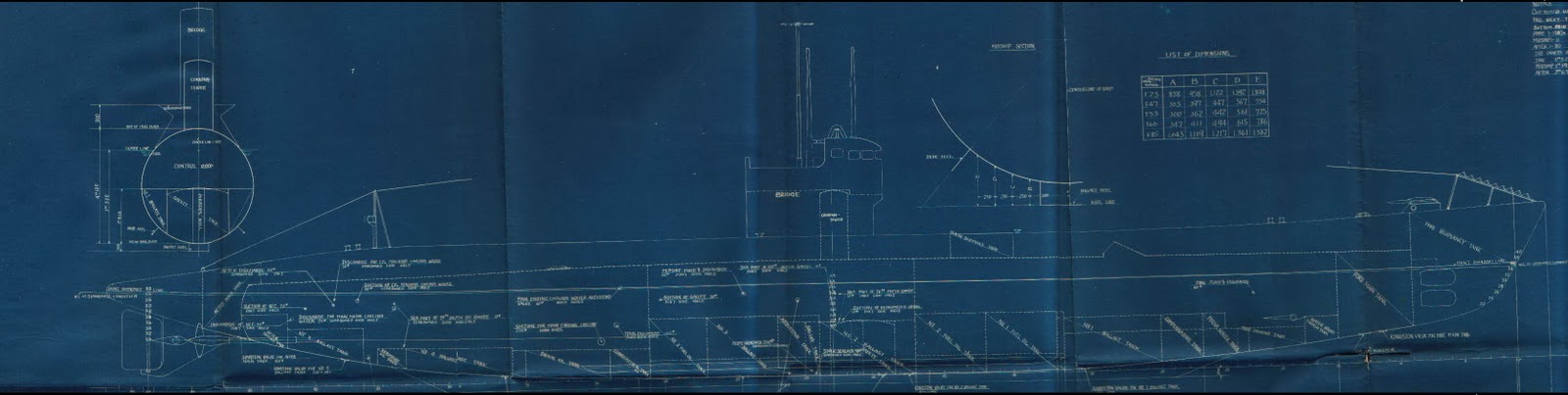 Thai Gunship: HTMS Matchanu class Submarine Battle of Koh Chang 1941