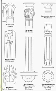 Arquitectura egipcia ~ Historia del arte