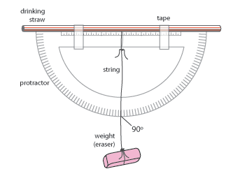 Hydro Rocket: Determine Altitude (Making Your Own Altitude Measuring ...