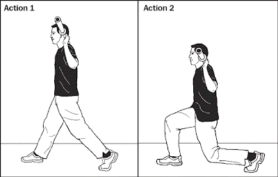 Put your best foot forward! A simple guide to the complex world of ...