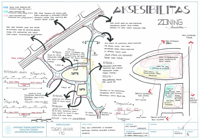 11/01/30 - 11/02/06 | Studio Gambar