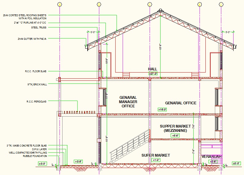 My Own Designs: Office & Commercial Building complex, Aththanagalla