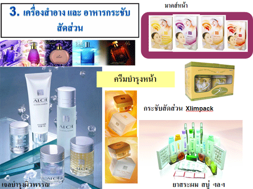 PIMNALIN ～: "งาน...เพื่อชีวิต" ธุรกิจเทียนส์....ตอบโจทย์ชีวิตทุกท่านได้