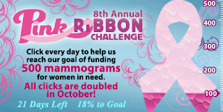 Cheeks Celebrations: October 2010