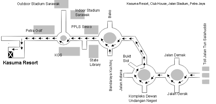 Happy Parenting & Teaching: Kasuma Resort Condominium For Sale or For Rent