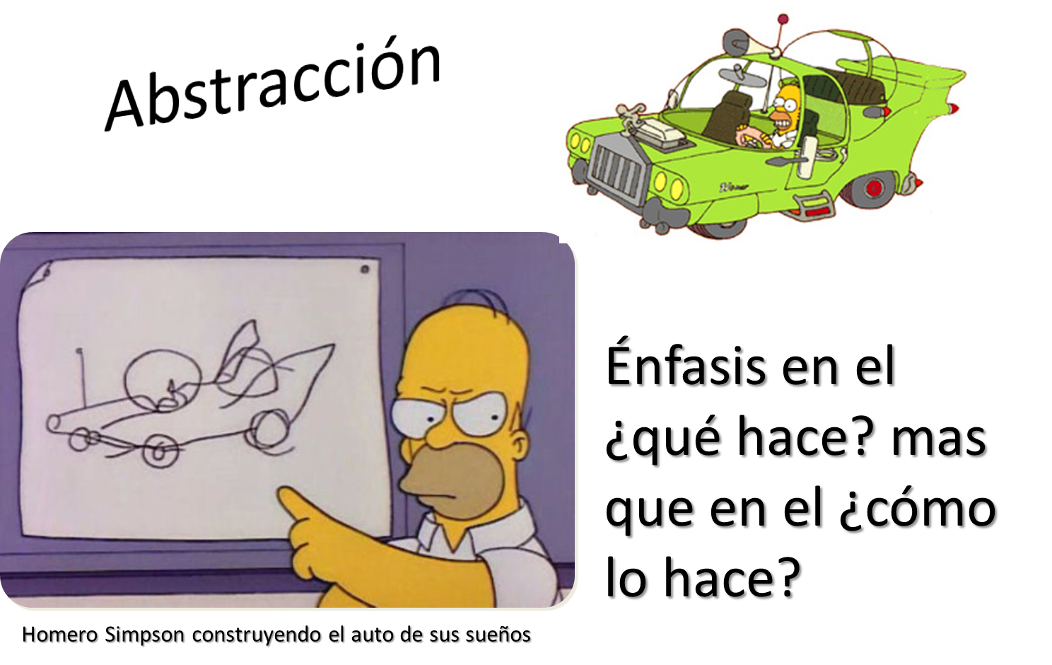 Abstracción ~ ProfesorJava