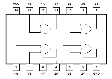 Elektro Al Kaaffah: Gerbang OR