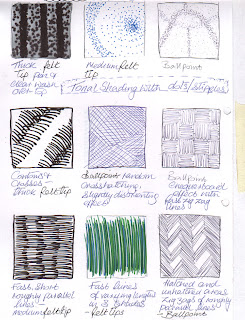 annidraw: Mark Making and Tone Mark Making Techniques – Hatching and ...