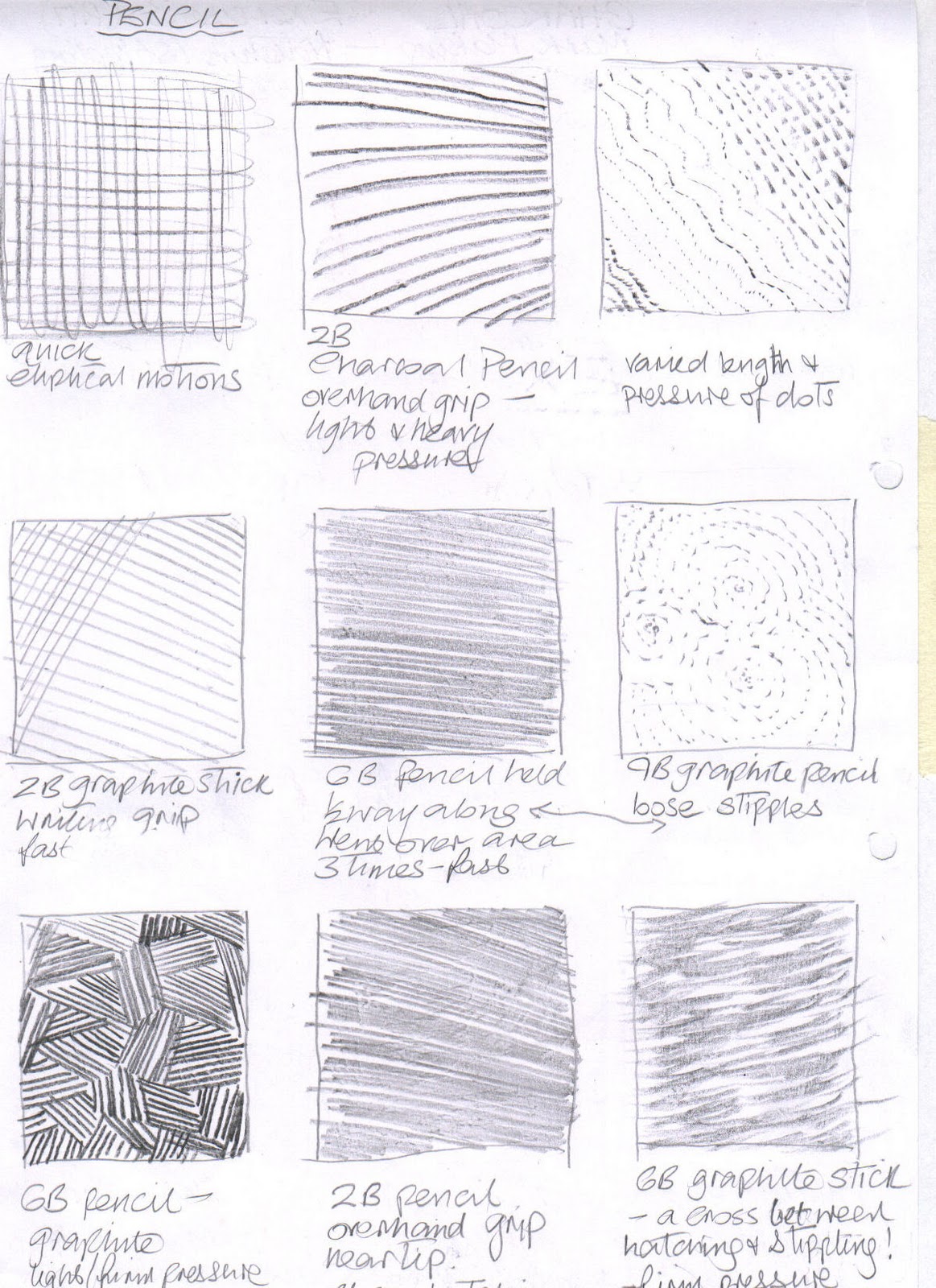 annidraw: Mark Making and Tone Mark Making Techniques – Hatching and ...