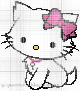 ♥ Korsstygns-Arkivet ♥: HELLO KITTY FREE CROSS STITCH PATTERN
