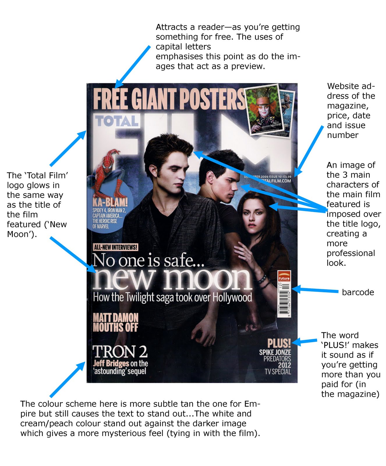 Rebecca Sidhu's Advanced Media Portfolio: Analysis of Empire and Total ...