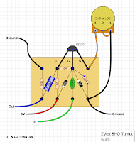 Guitar FX Layouts: ZVex Super Hard-On
