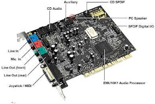 BUITEMS: Types of Computer Expansion Slots