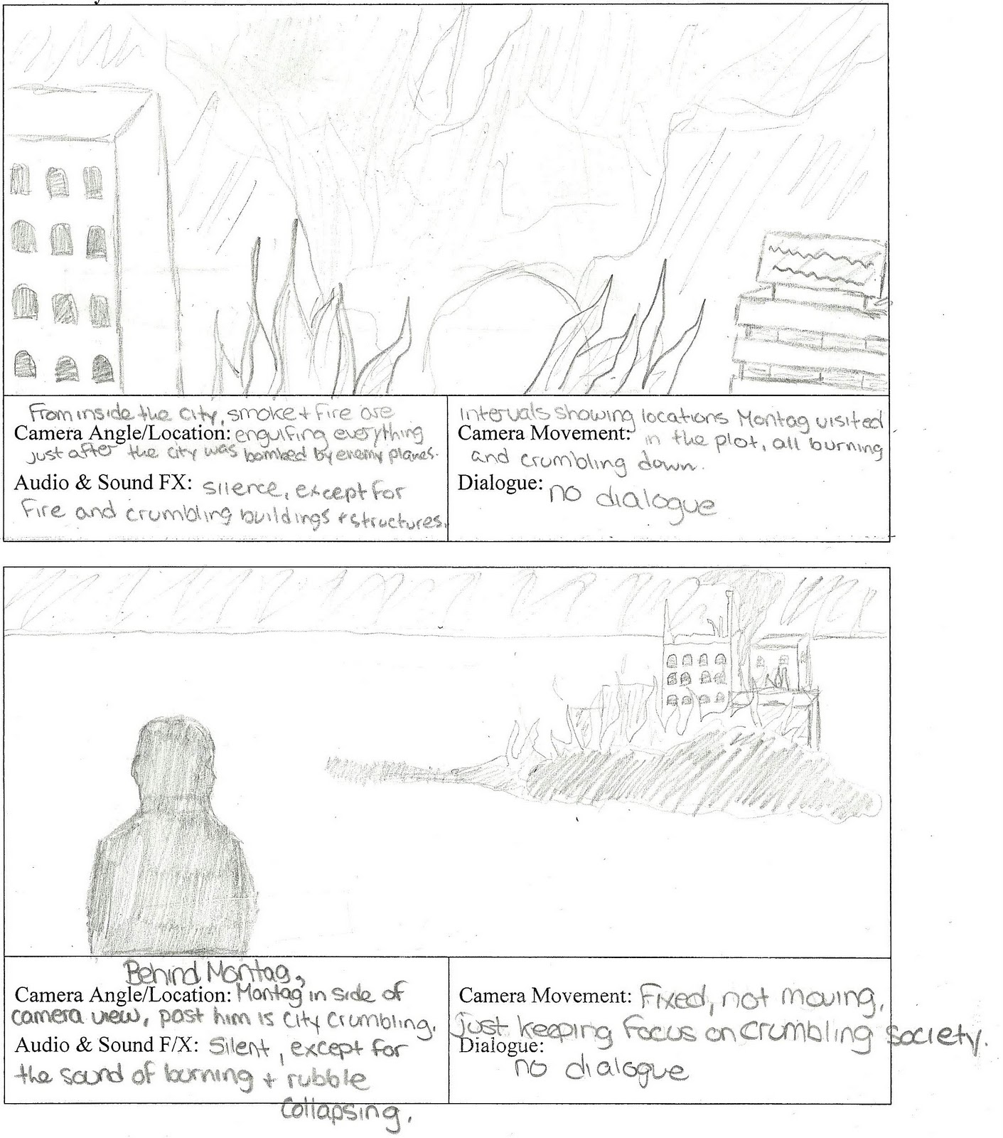 Brave by Reflection: Independent Novel Study: Fahrenheit 451
