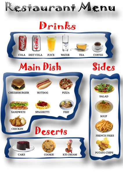 Hablar Inglés Fácil: CURSO DE INGLÉS ELEMENTARY. CLASE DE INGLÉS Nº 3 ...