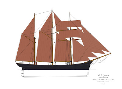 traditional ships