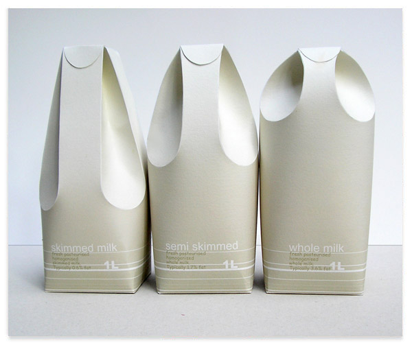 YealMer & ShayAlkalay - Raw Edges Design Studio - Home Design And ...