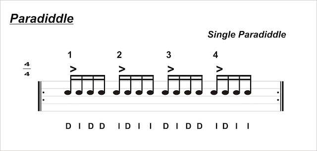 Clases de Bateria: Paradiddles