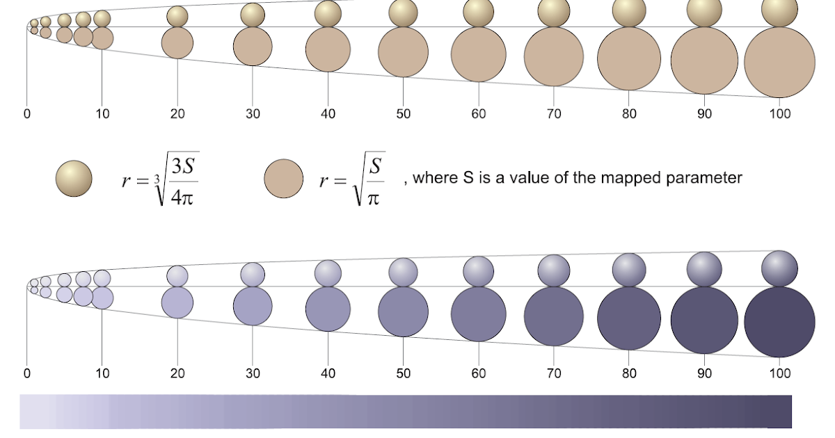 master maps: Proportional symbols in three dimensions