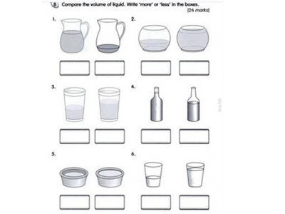 Teaching Aids and Activities for Volume Of Liquid Year Two