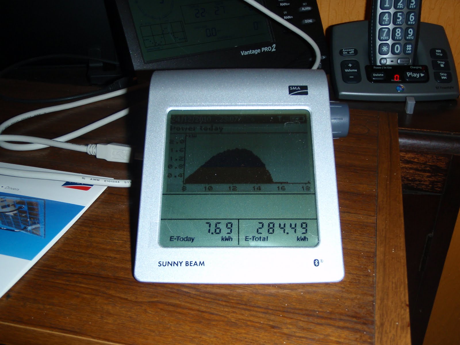 Zippy's Solar Blog: Sunny Beam installed