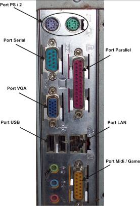 Port Number dan Fungsinya di dalam Jaringan | Jaringan Dasar SMKN 2 ...