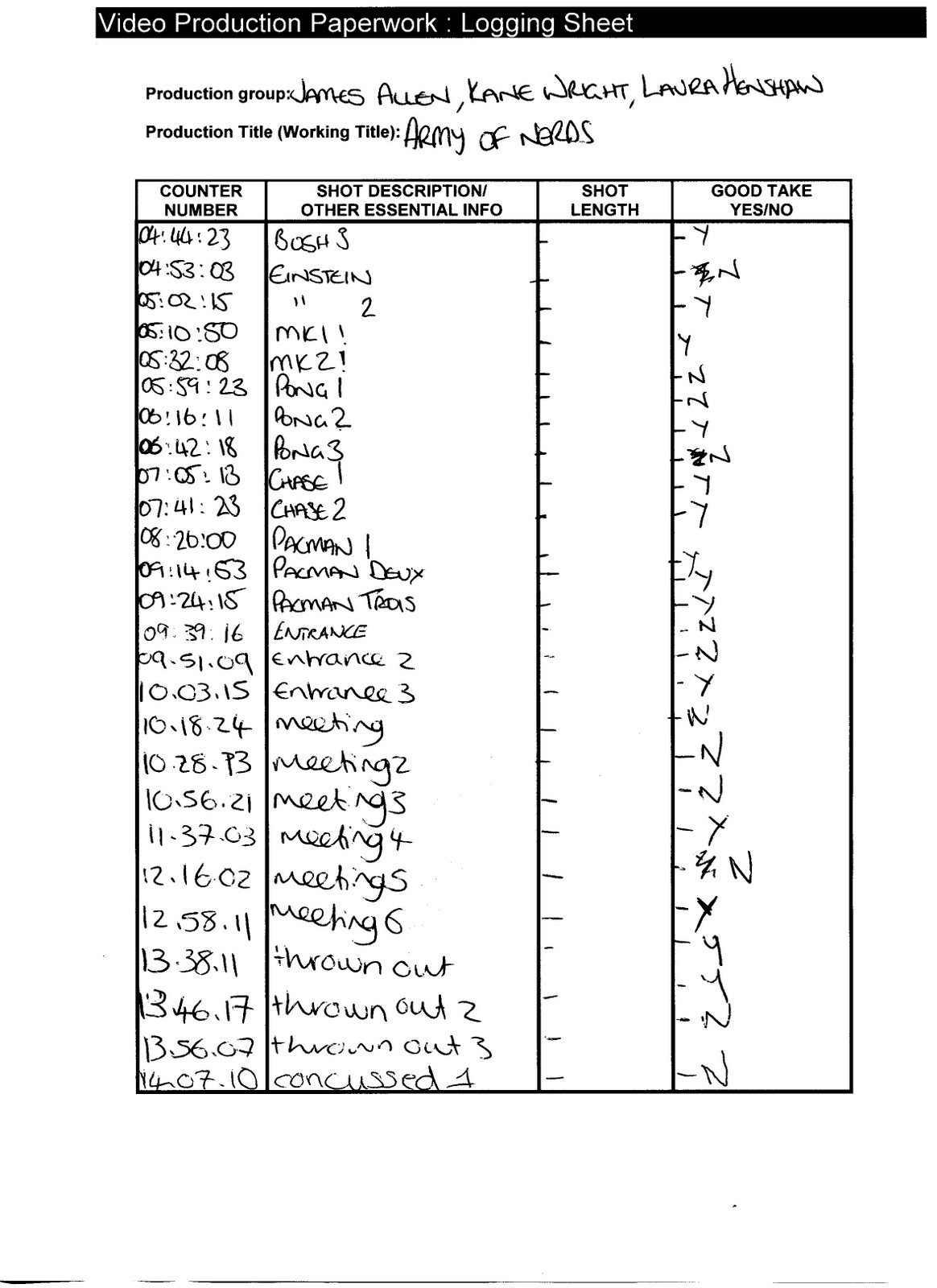 A2 Media Studies Coursework: Logging Sheets