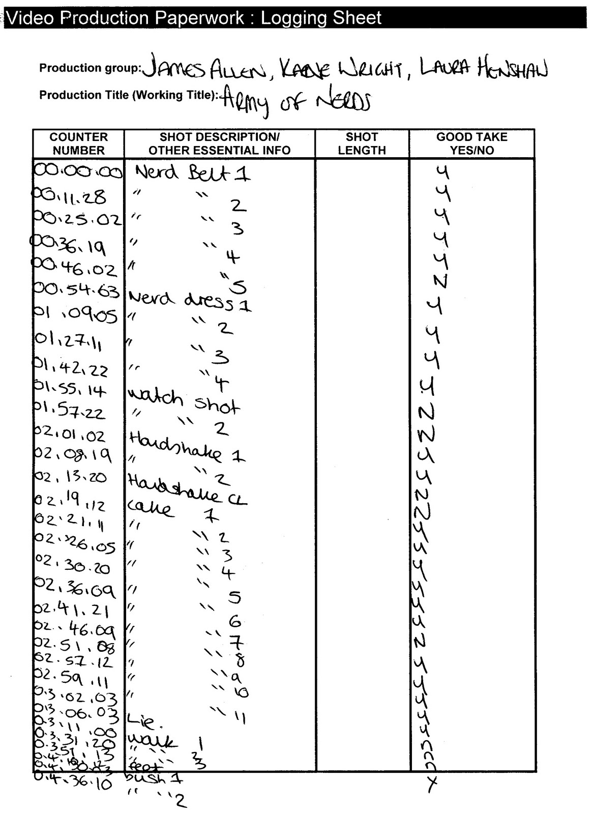 A2 Media Studies Coursework: Logging Sheets