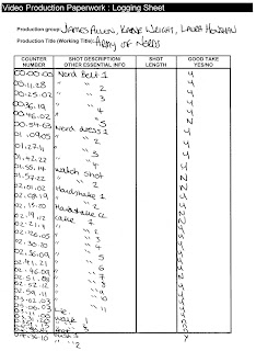 A2 Media Studies Coursework: Logging Sheets