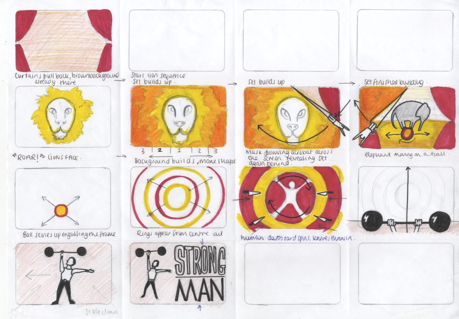 Sequencing Timeline Template Storyboard By Storyboard